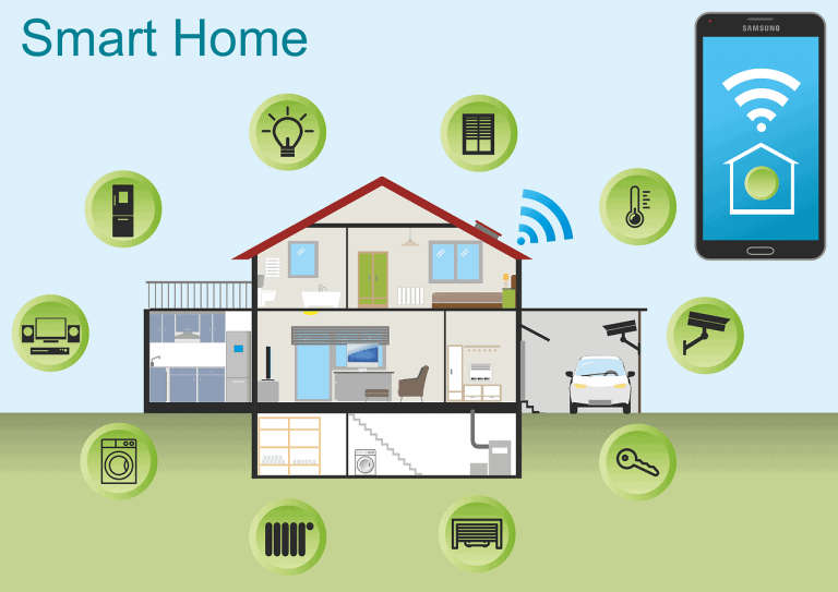 7 Ways On How To Make Your Home A Smart Home - Automated Outlet